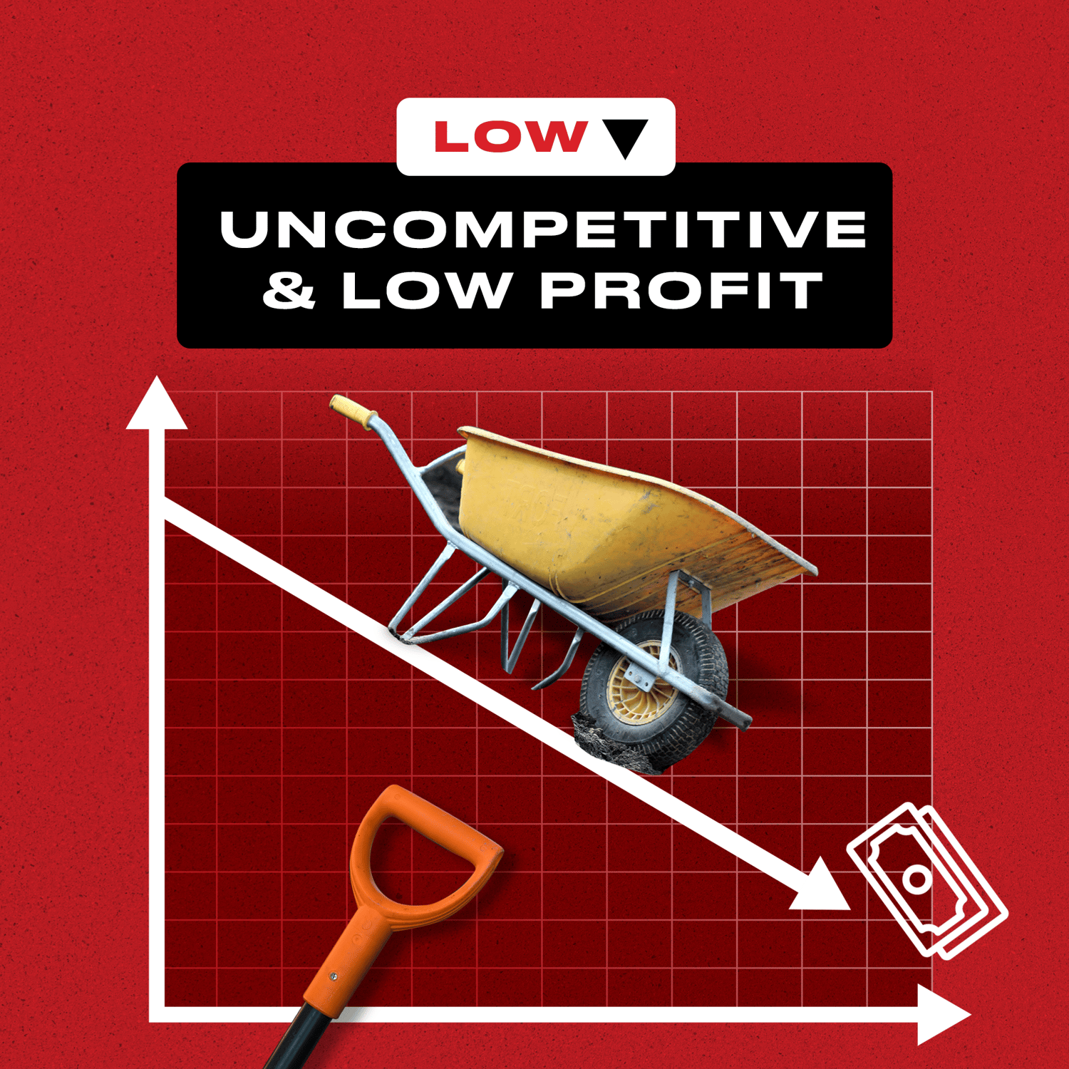 PRODUCTIVITY: What it is & Why is it important?